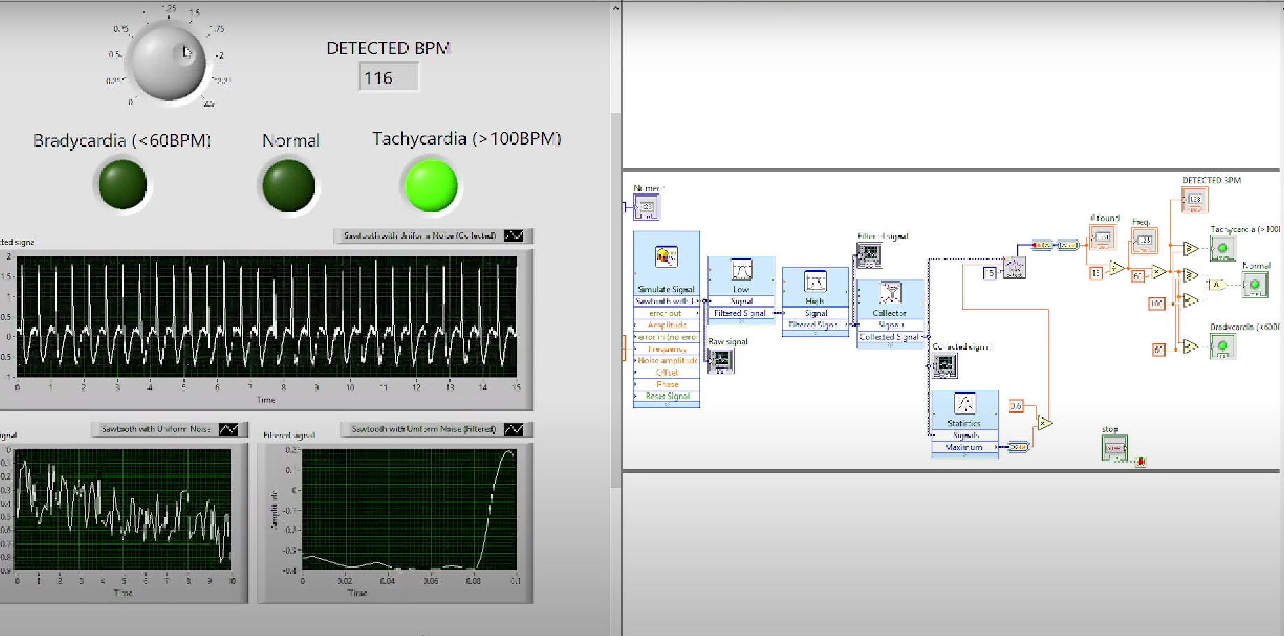 Solved Please take this task only if you are familiar with | Chegg.com