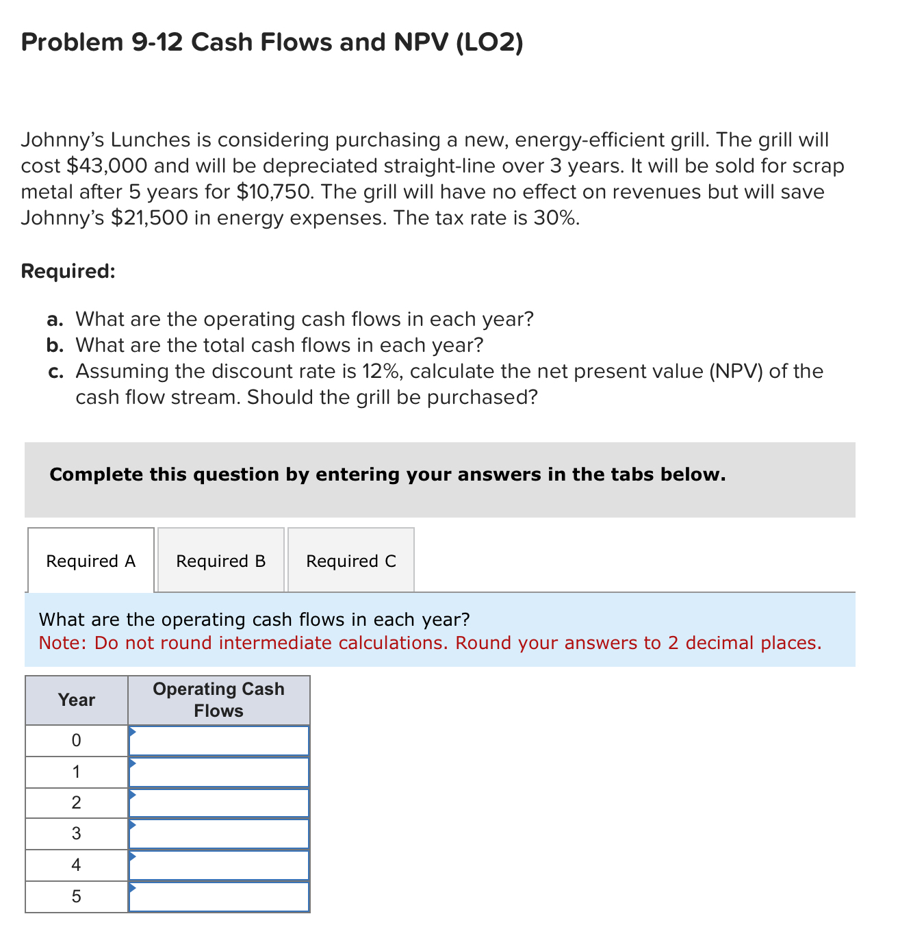 Solved Problem 9-12 ﻿Cash Flows and NPV (LO2)Johnny's | Chegg.com