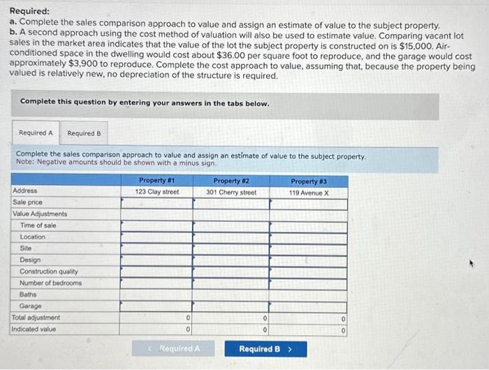 Solved Required: a. Complete the sales comparison approach | Chegg.com
