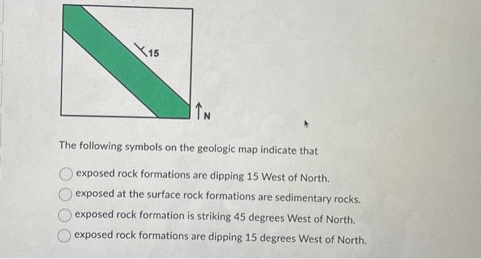 Solved The following symbols on the geologic map indicate | Chegg.com