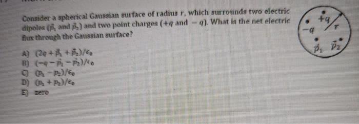 Solved Consider a spherical Gaussian surface of radius r, | Chegg.com