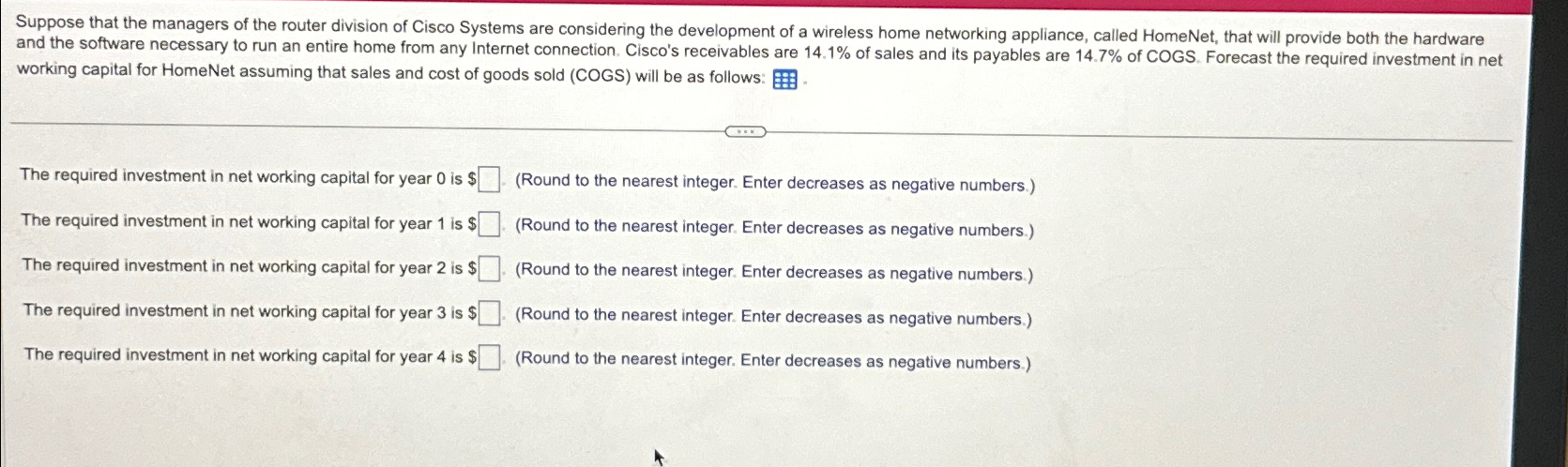 Suppose that the managers of the router division of | Chegg.com