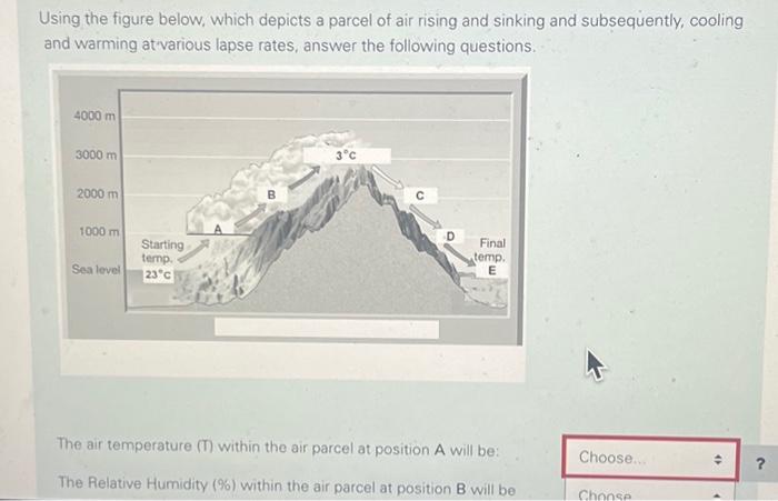 Solved Using the figure below, which depicts a parcel of air | Chegg.com