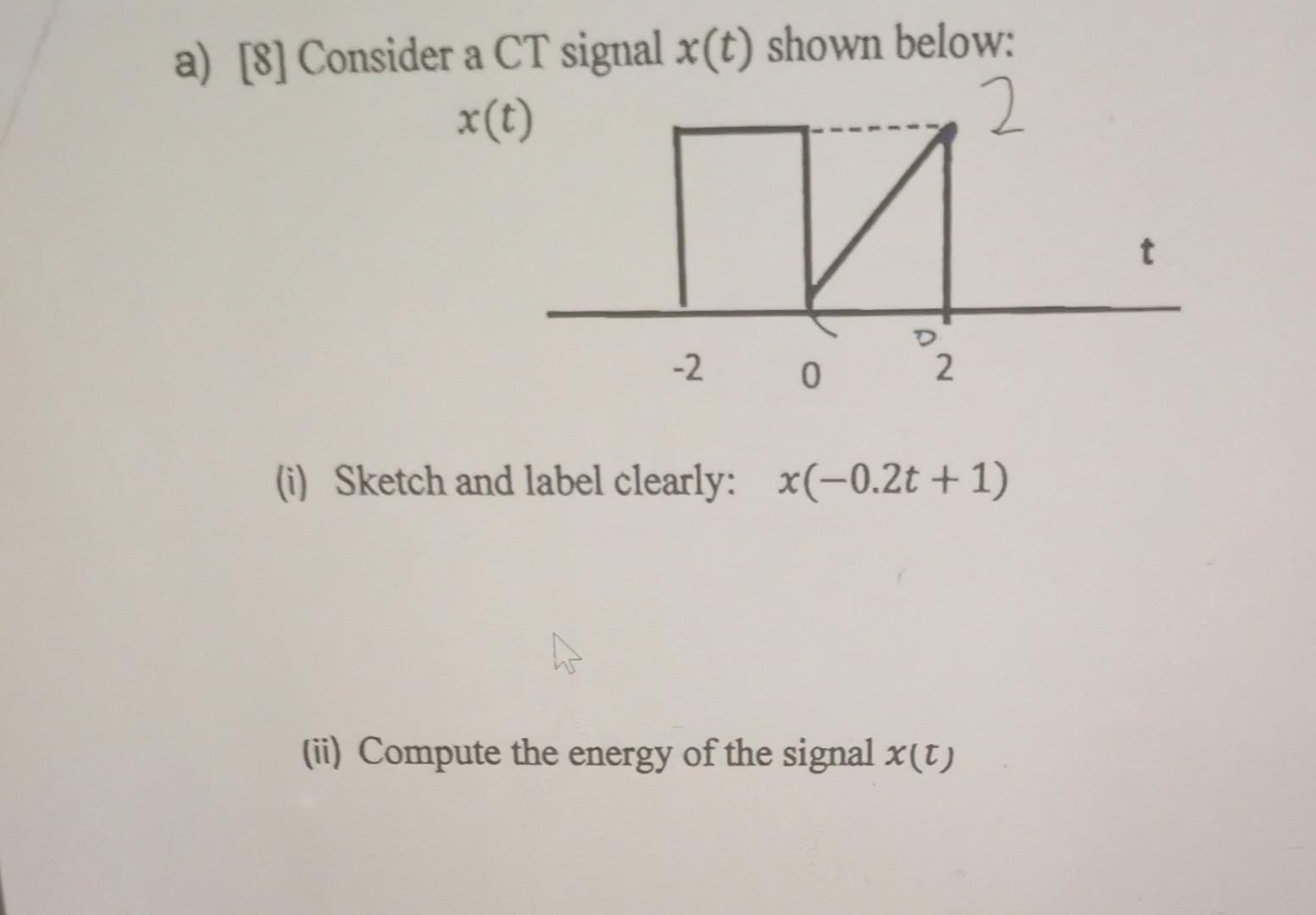 Solved a) [8] Consider a CT signal x(t) shown below: х(t) 2 | Chegg.com