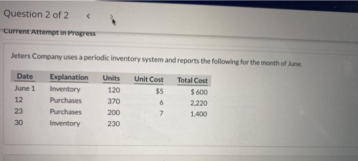 Solved Question 2 of 2 Current Attempt in Progress Jeters | Chegg.com