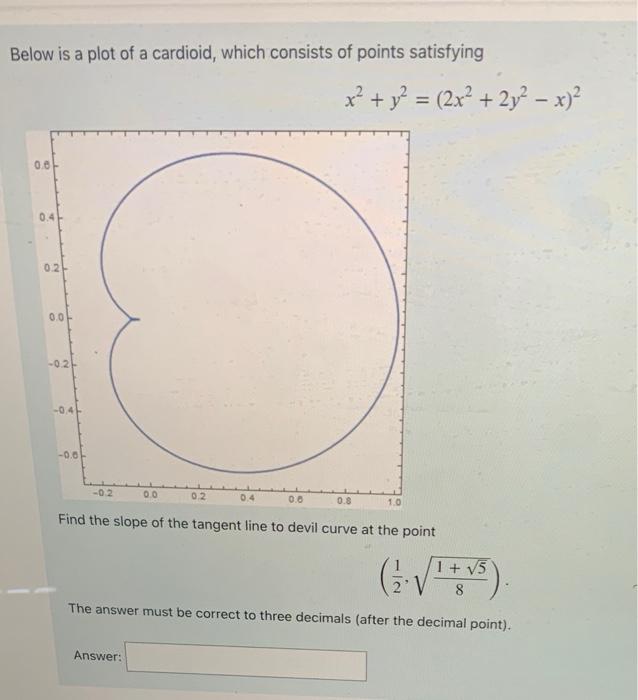 Solved Below is a plot of a cardioid, which consists of | Chegg.com