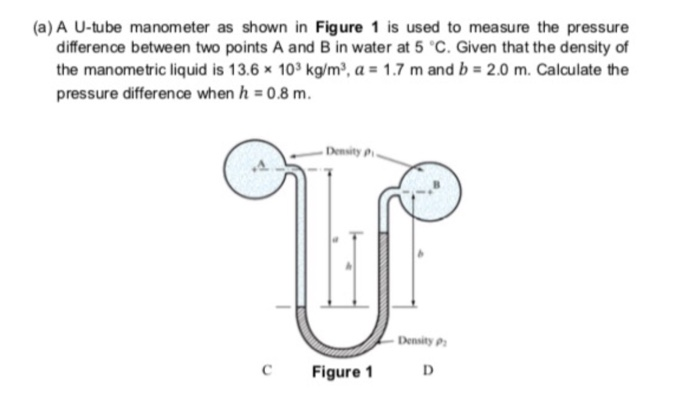 Solved (a) A U-tube manometer as shown in Figure 1 is used | Chegg.com