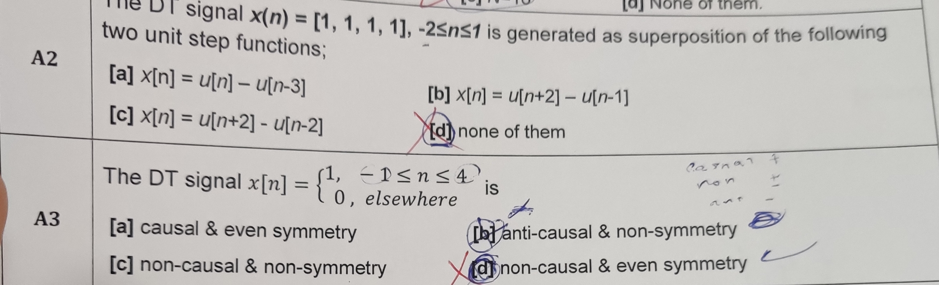 Solved A2 ﻿two unit step | Chegg.com