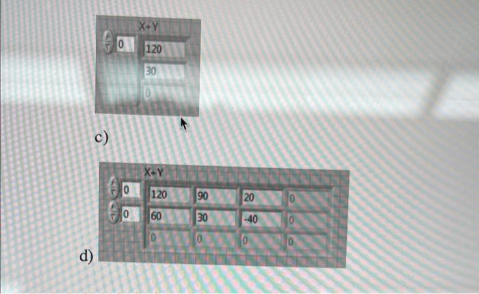 Solved 13) What value is displayed in the X+Y indicator | Chegg.com