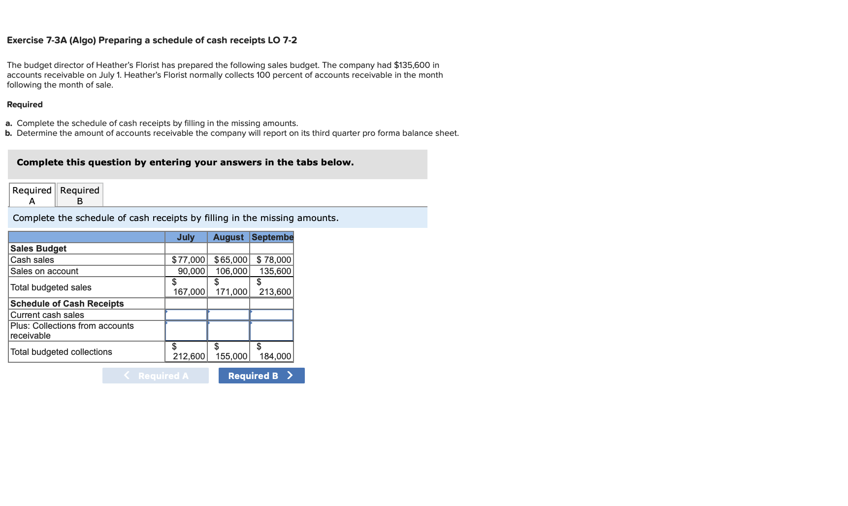 Solved Exercise 7-3A (Algo) ﻿Preparing a schedule of cash | Chegg.com