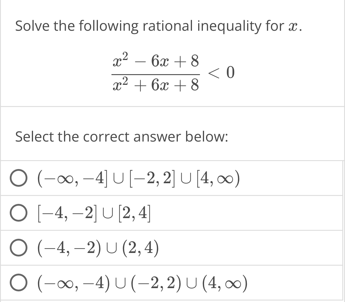 Solved Solve the following rational inequality for | Chegg.com