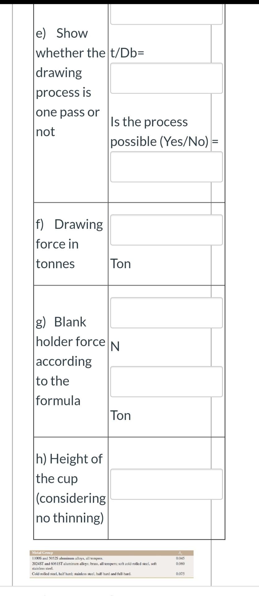 e) Show whether the t/Db= drawing process is one pass | Chegg.com
