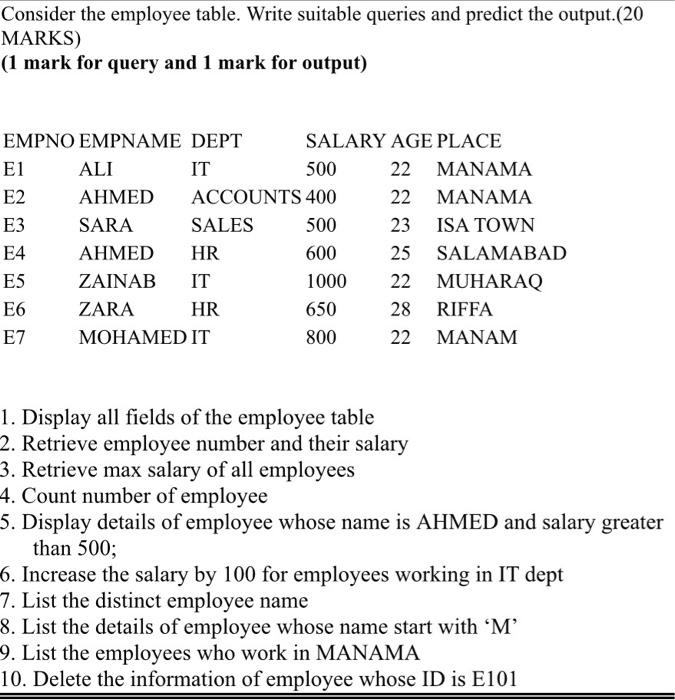 Solved Consider the employee table. Write suitable queries | Chegg.com
