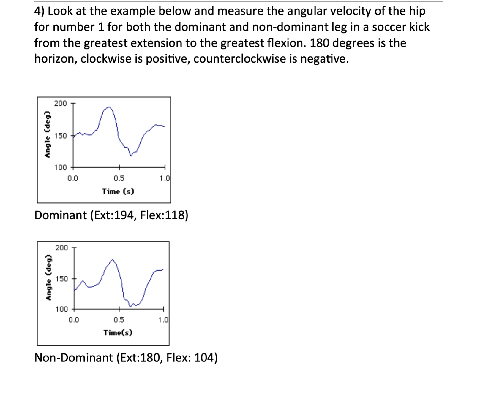 Solved biomechanics Look at the example below and measure | Chegg.com