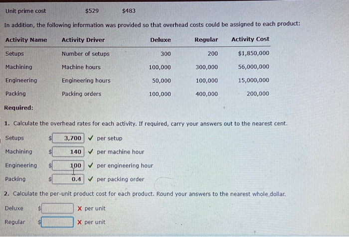 Solved Unit prime cost $529 $483 In addition, the following | Chegg.com