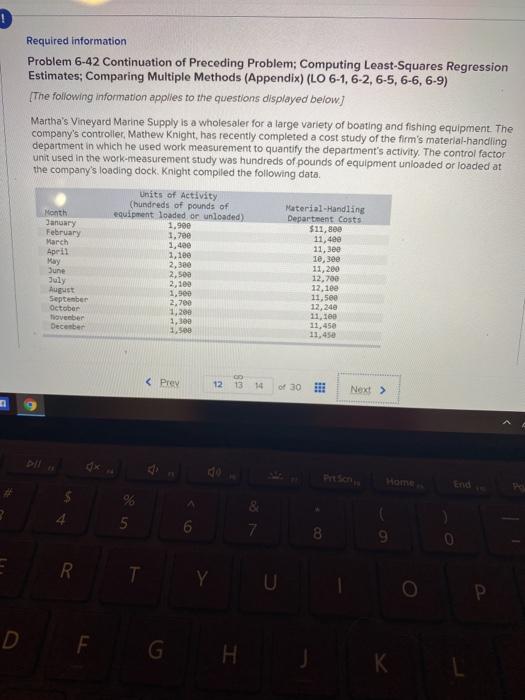 Solved Required information Problem 6-42 Continuation of | Chegg.com
