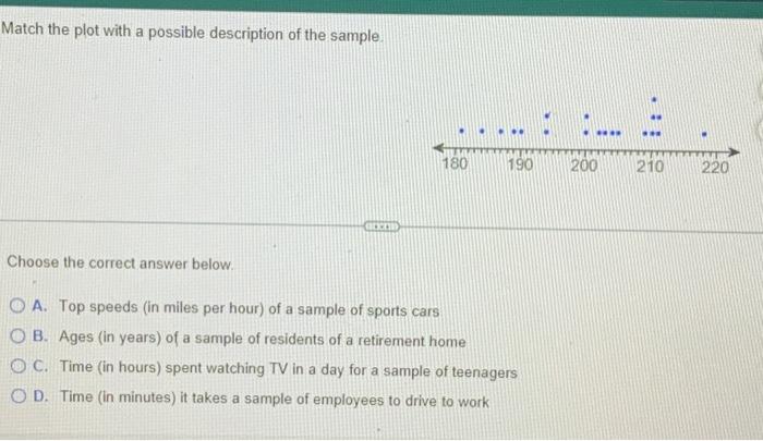 Solved Match the plot with a possible description of the | Chegg.com
