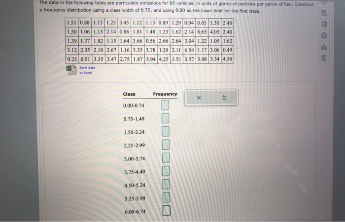 Solved The data in the following table are particulate | Chegg.com
