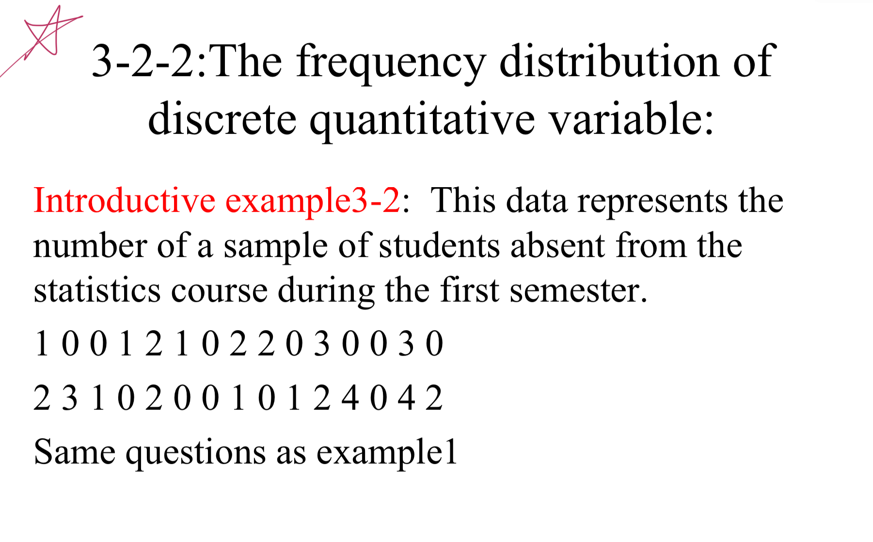 3-2-2: The frequency distribution of discrete | Chegg.com