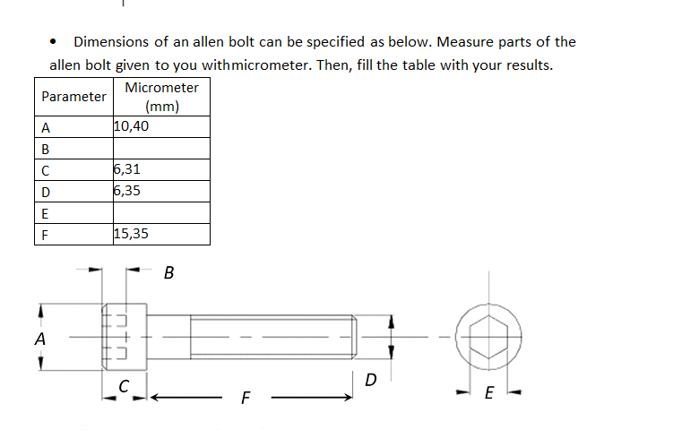 Solved Dimensions of an allen bolt can be specified as | Chegg.com