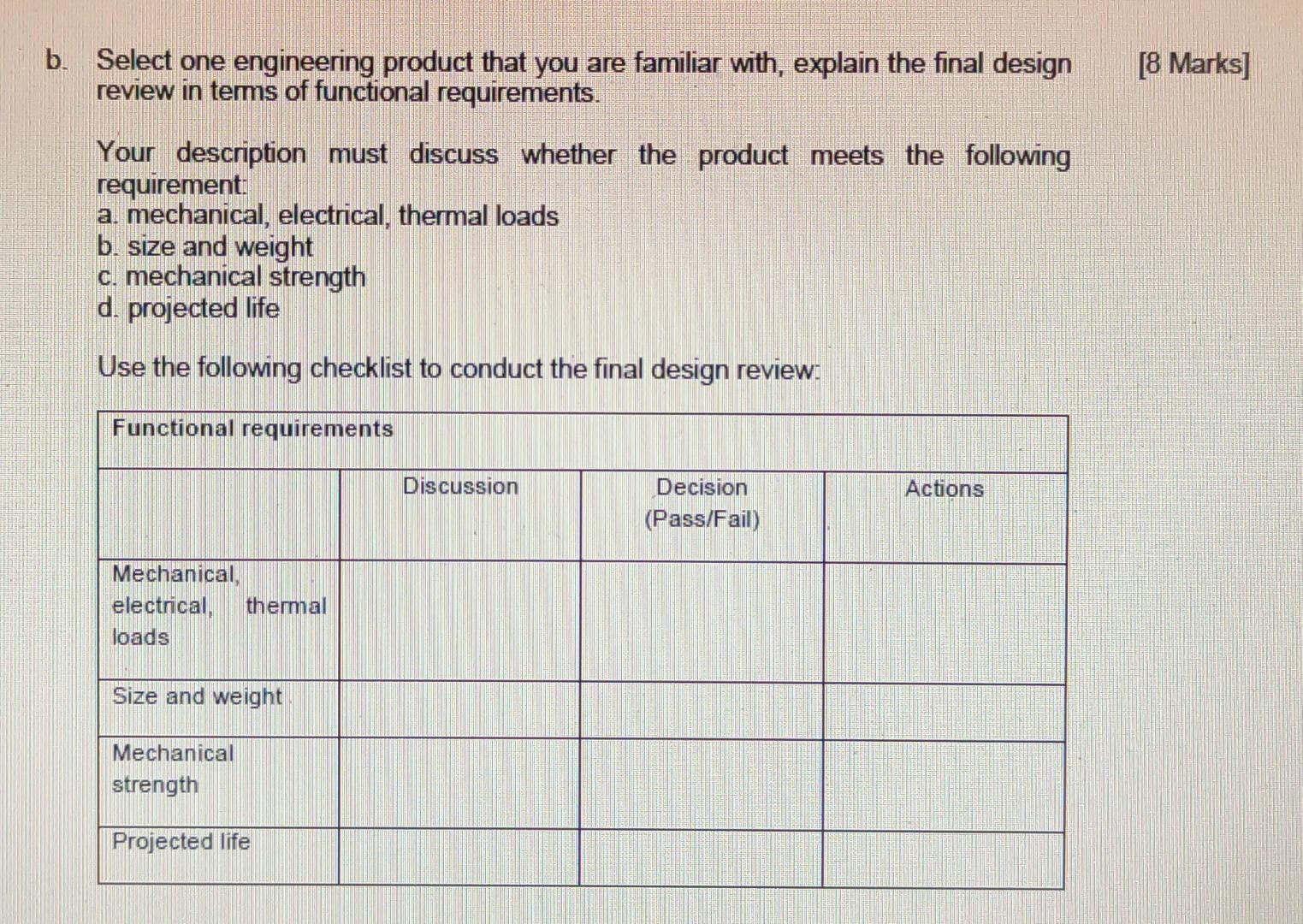 Solved b. Select one engineering product that you are | Chegg.com