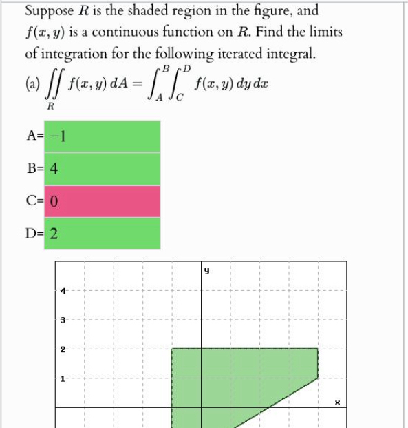 Solved Suppose R ﻿is the shaded region in the figure, and | Chegg.com