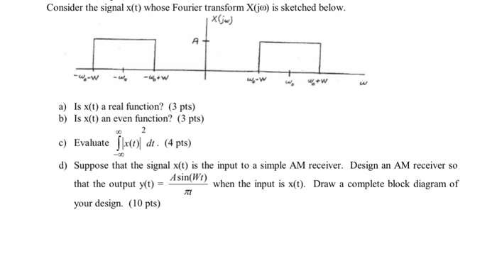 Solved Consider the signal x(t) whose Fourier transform | Chegg.com