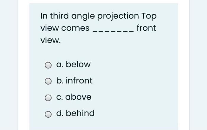 Solved In third angle projection Top view comes front view. | Chegg.com