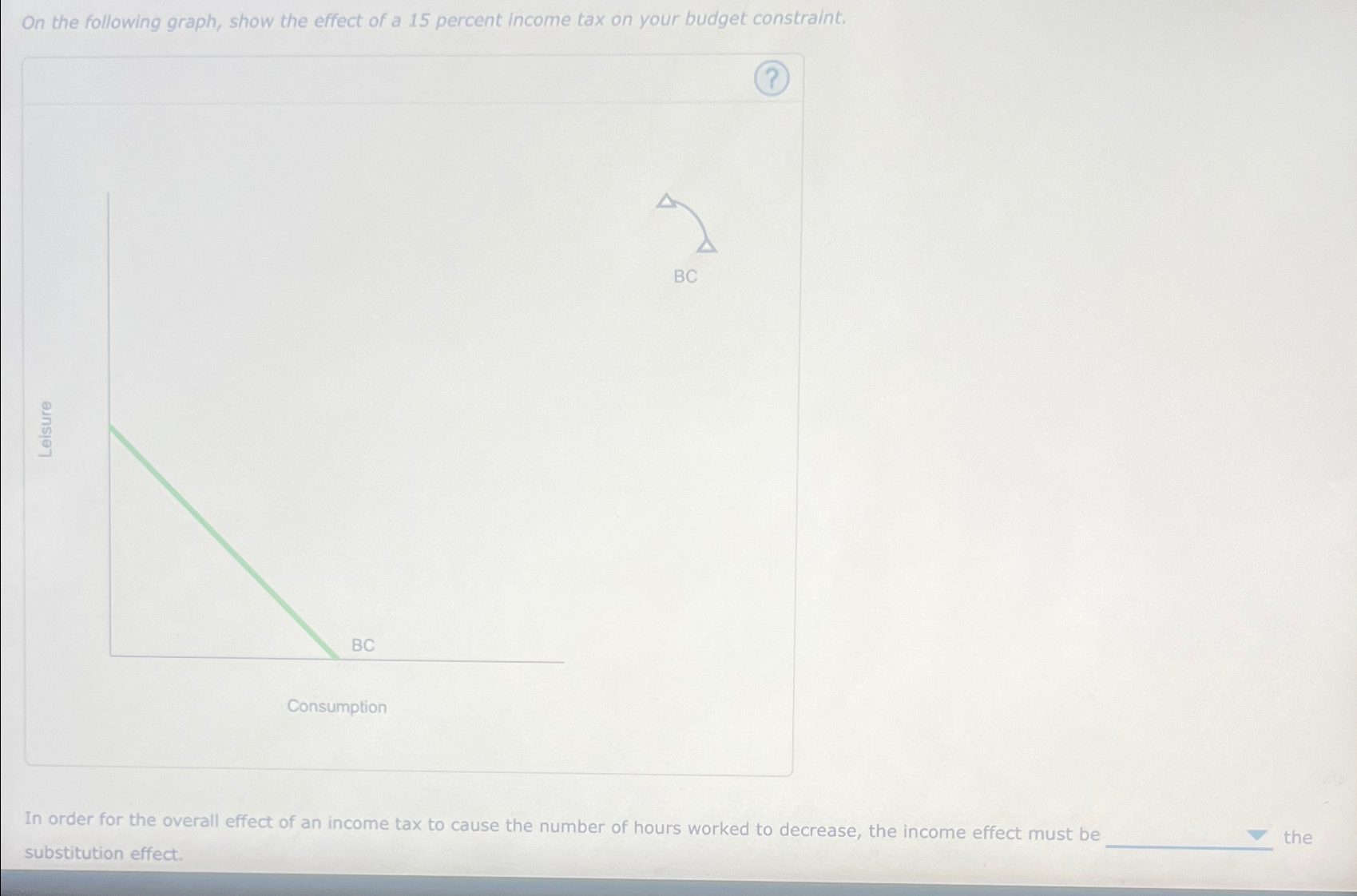 Solved On the following graph, show the effect of a 15 | Chegg.com
