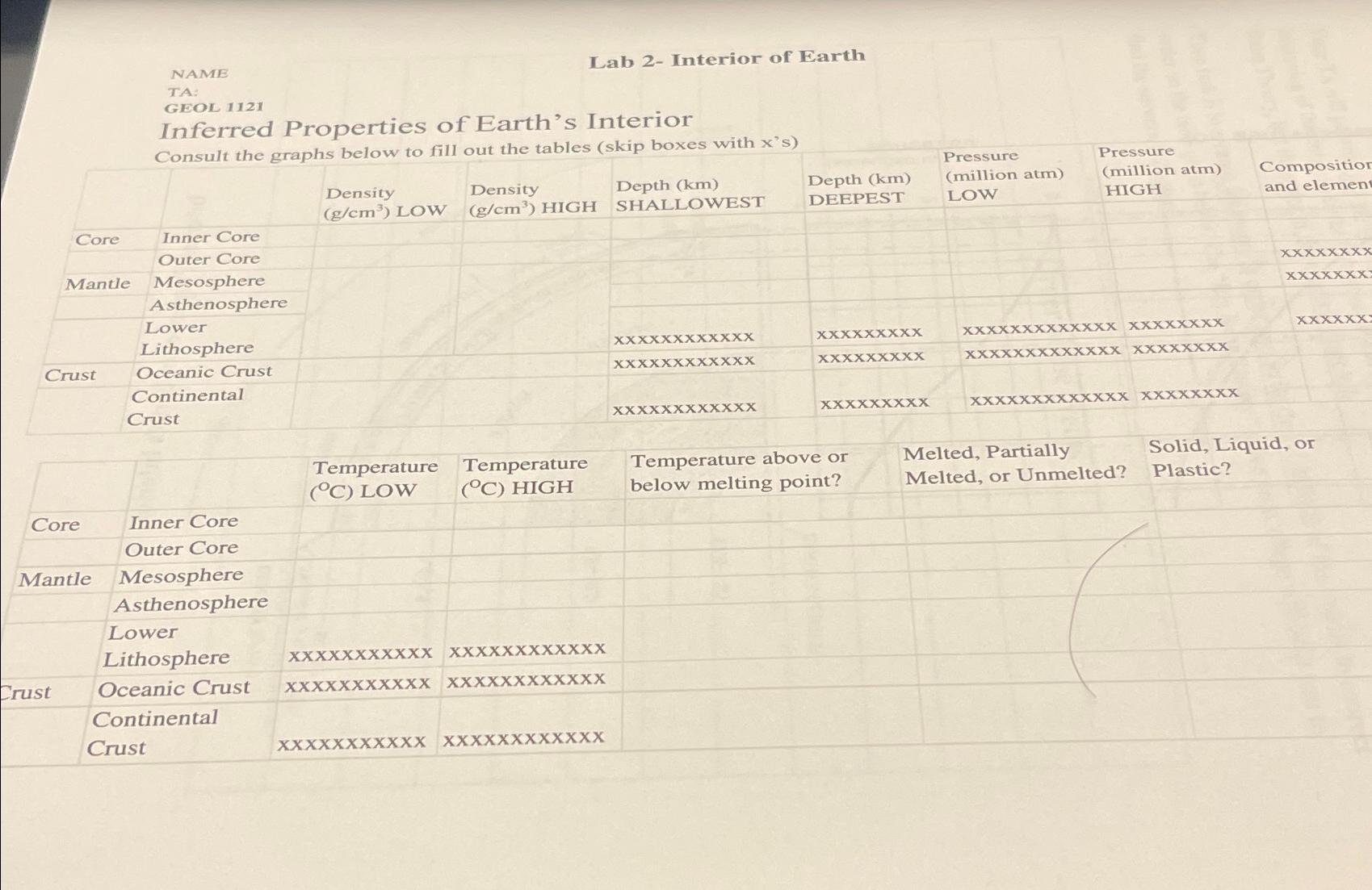 Solved Lab 2- ﻿Interior of EarthNAMELab 2- ﻿Interior of | Chegg.com