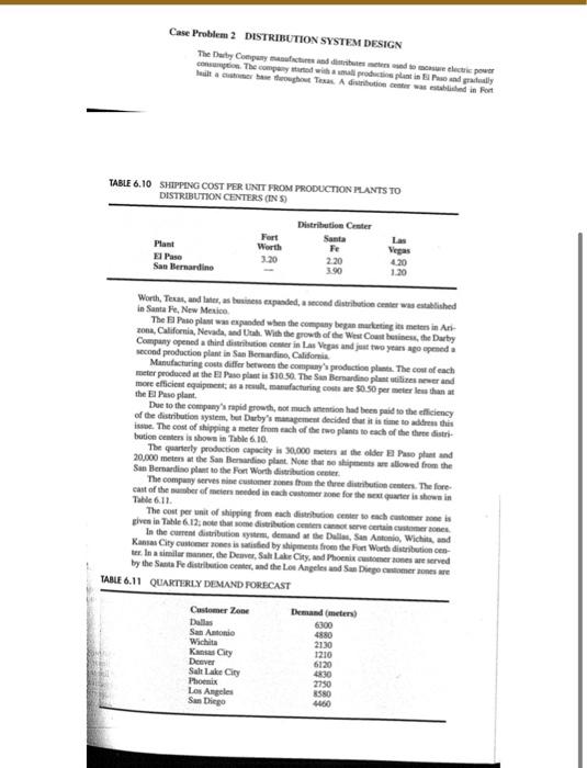 Solved Case Problem 2 DISTRIBUTION SYSTEM DESIGN TABLE 6.10 | Chegg.com