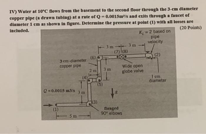 Solved IV) Water at 10°C flows from the basement to the | Chegg.com