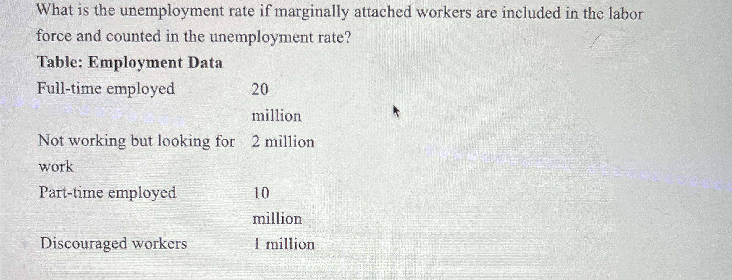 Solved What is the unemployment rate if marginally attached | Chegg.com
