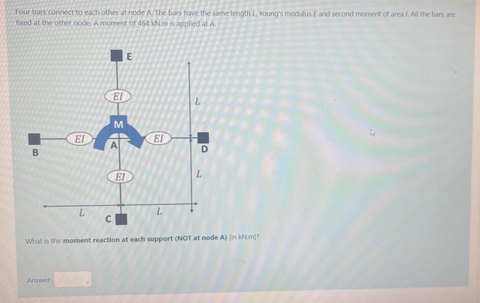 Solved Four bars connect to each other at rode A. The bars | Chegg.com