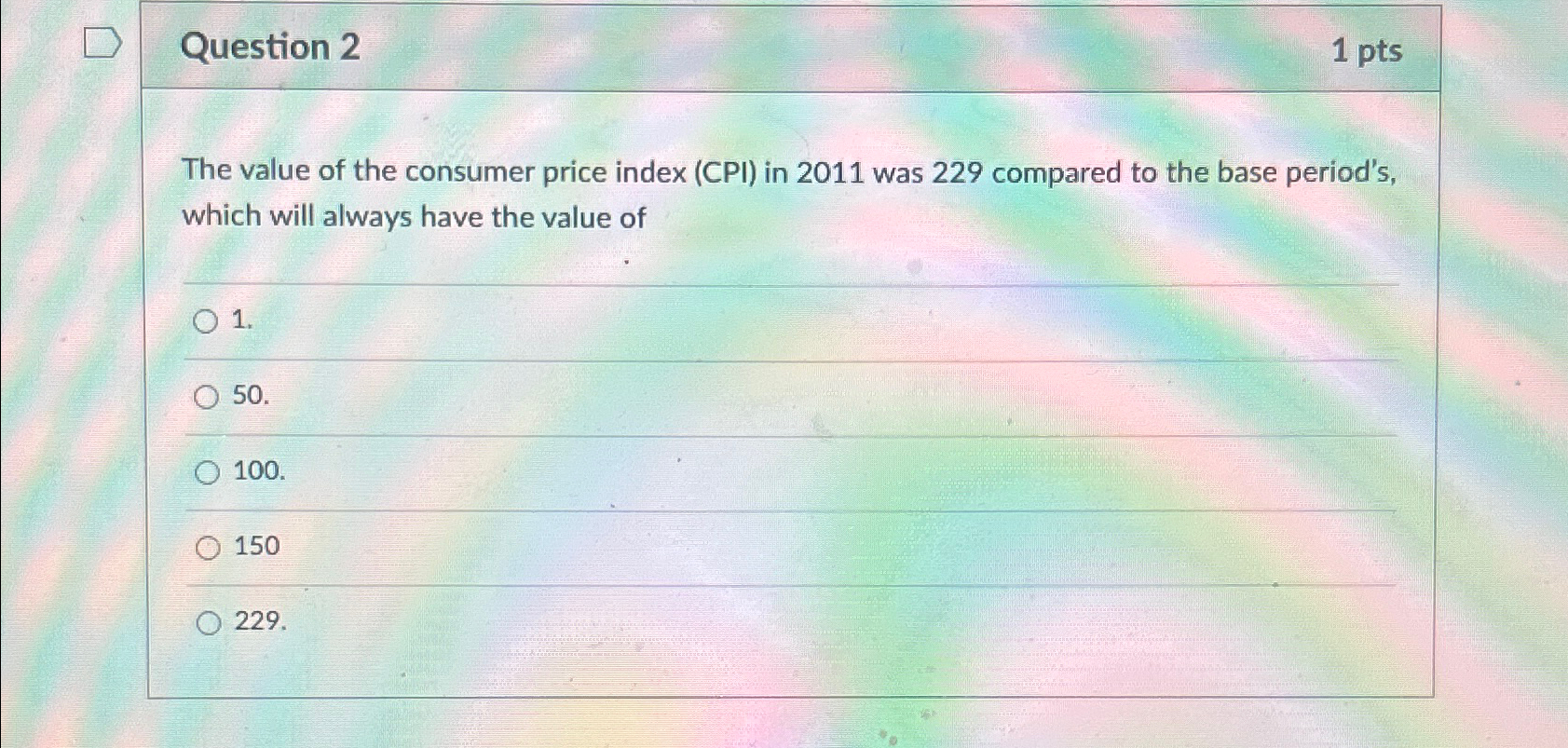 Solved Question 21ptsThe value of the consumer price index | Chegg.com