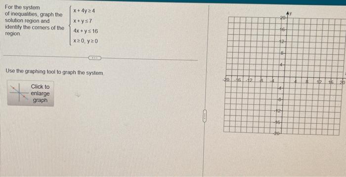 Solved For the system of inequalities, graph the solution | Chegg.com