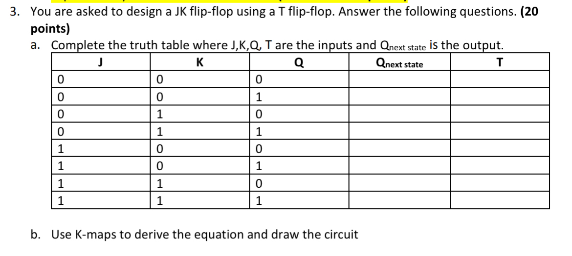 Solved by an EXPERT You are asked to design a JK flip-flop using a T | Chegg.com