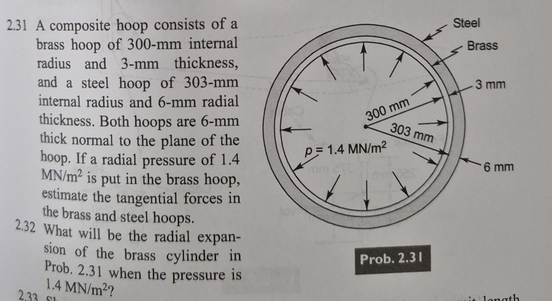 2.31 ﻿A composite hoop consists of a brass hoop of | Chegg.com