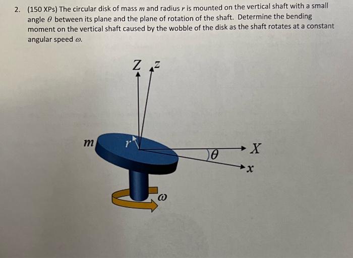 Solved 2. (150 XPs) The circular disk of mass m and radius r | Chegg.com