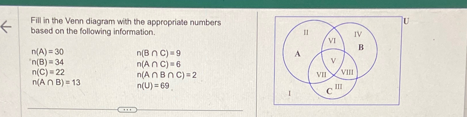 Fill in the Venn diagram with the appropriate numbers | Chegg.com