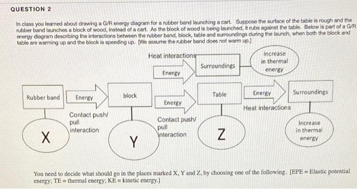 Solved During which segmentis) does the graph provide | Chegg.com