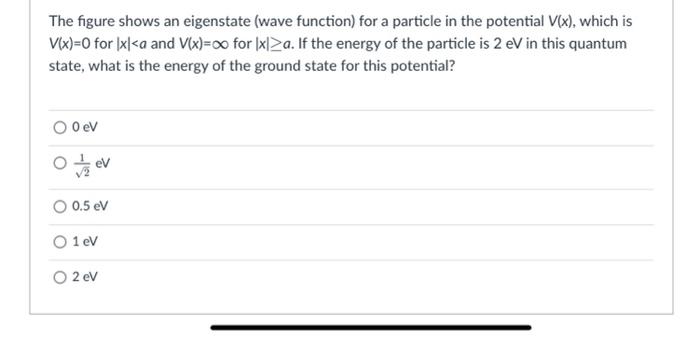 Solved The figure shows an eigenstate (wave function) for a | Chegg.com