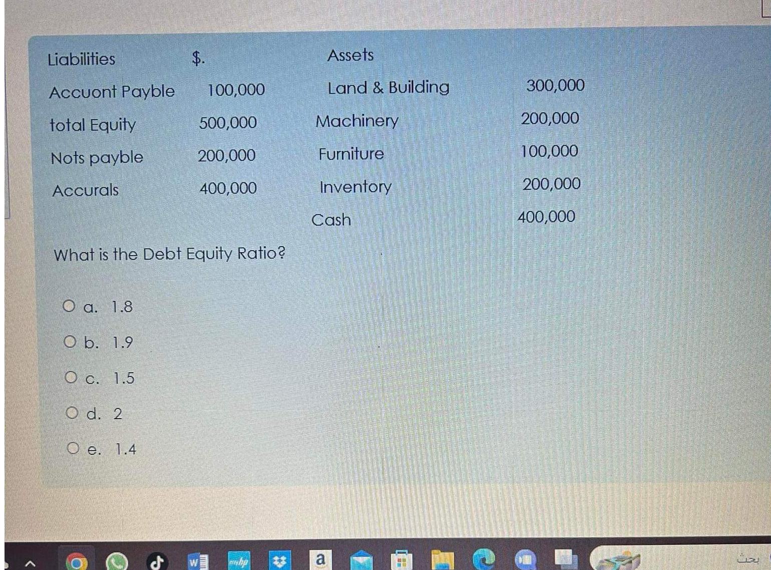 Solved \table[[Liabilities,$.,Assets,],[Accuont | Chegg.com