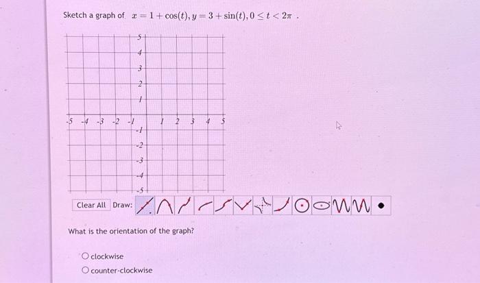 Solved Sketch a graph of x=1+cos(t),y=3+sin(t),0≤t