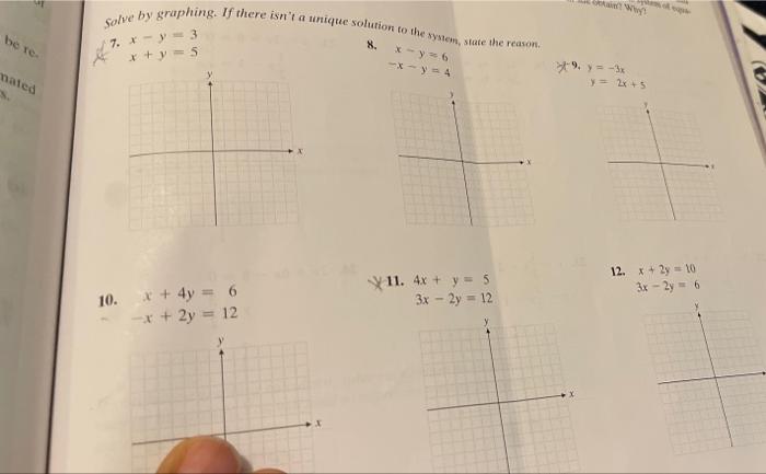 Solved Wy Solve by graphing. If there isn't a unique | Chegg.com