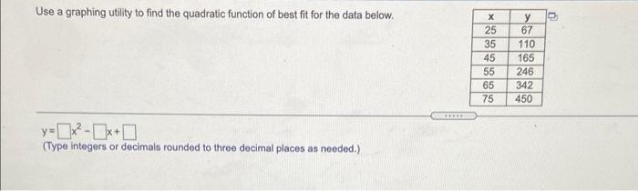 Solved Use a graphing utility to find the quadratic function | Chegg.com