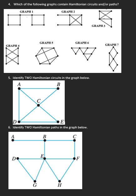 Solved Identify TWO Euler paths in the graph below.Which of | Chegg.com