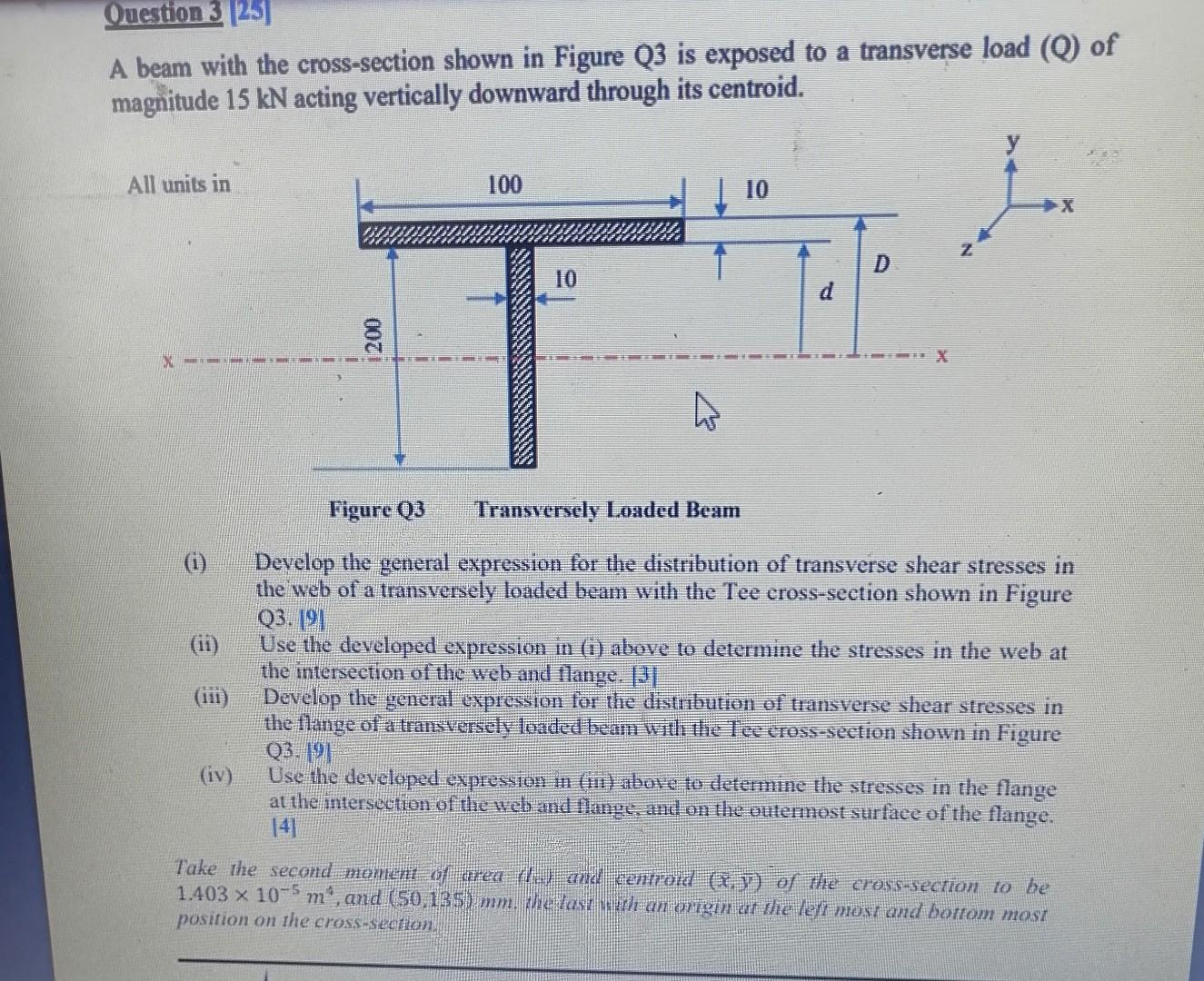 Solved Question 3 25 A beam with the cross-section shown in | Chegg.com