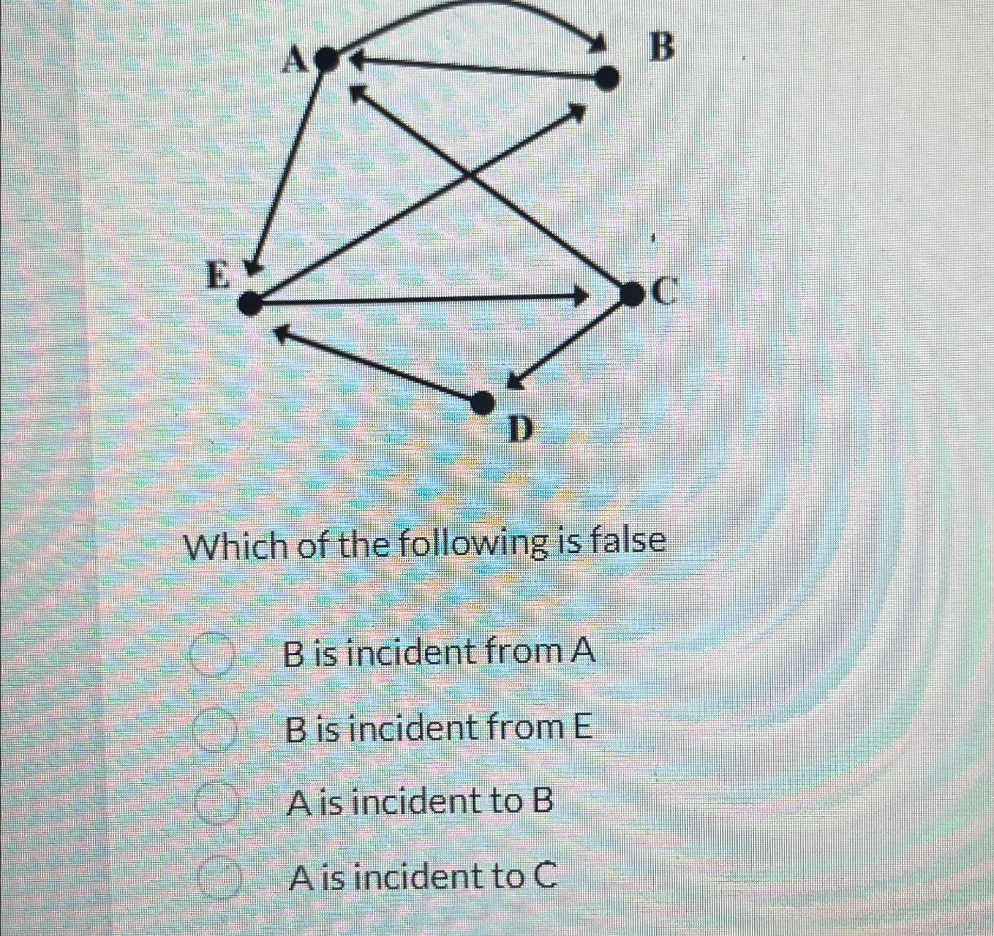 Solved Which of the following is falseB ﻿is incident from AB | Chegg.com