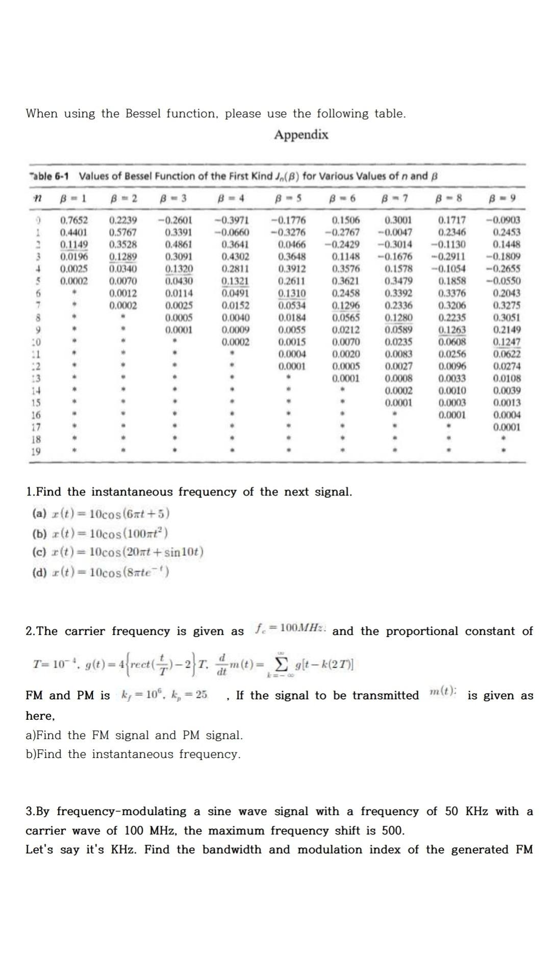 Solved When using the Bessel function, please use the | Chegg.com